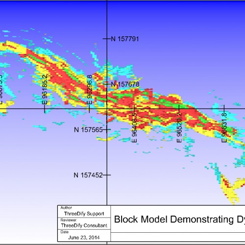 Geological Software for Resource Modelling and Estimation